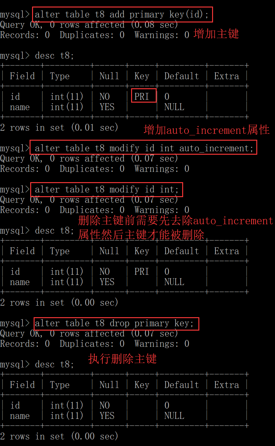 MySQL 用于存放整数的数值类型（zerofill、unsigned、not null、auto_increment、default和主键属性） - 非淡泊无以明志，非宁静无以致远 - CSDN博客