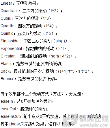 DOTween-Ease easing function - Programmer Sought