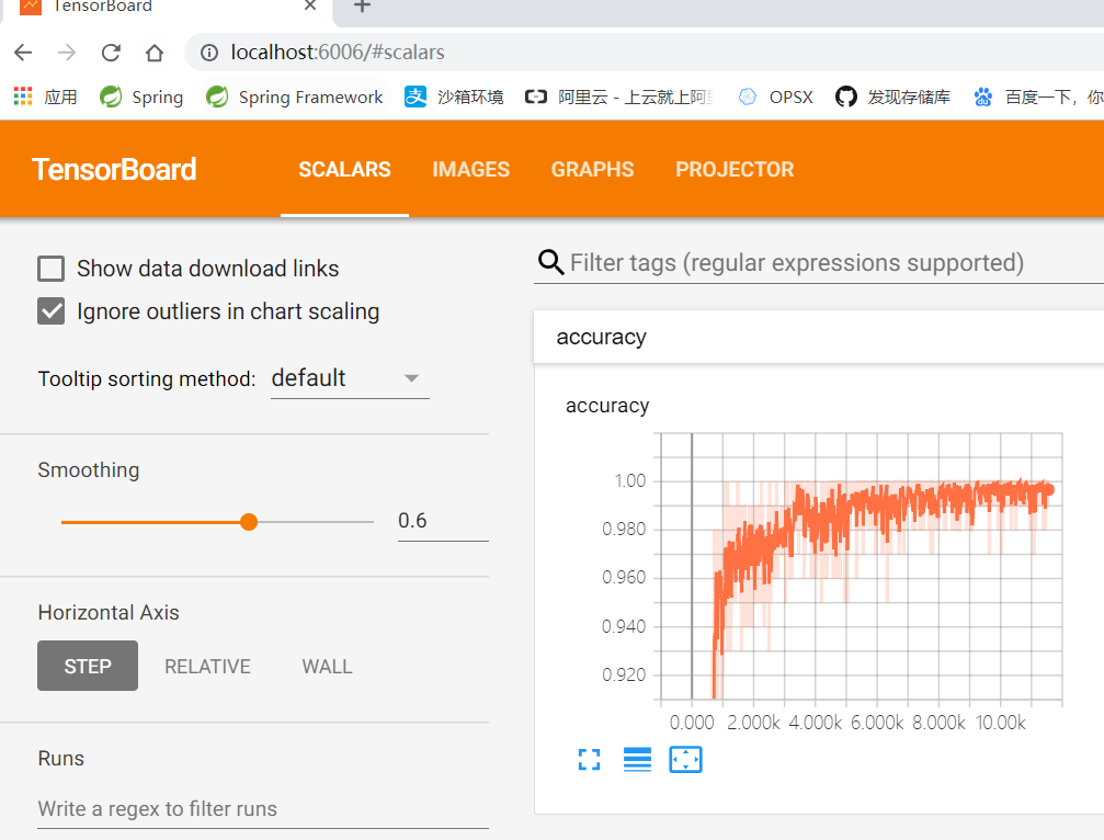 如何打开tensorboard-CSDN博客