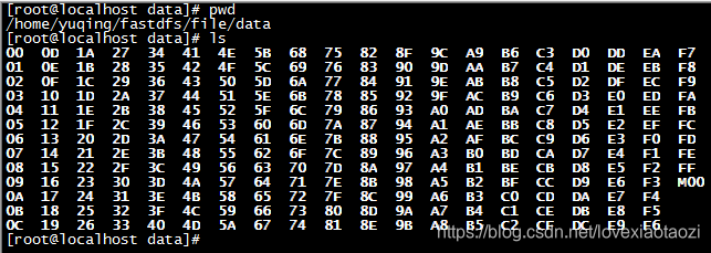 【分布式专题】 Fastdfs搭建高可用分布式文件存储系统 集成springboot调用java Fastdfs只用springboot调用