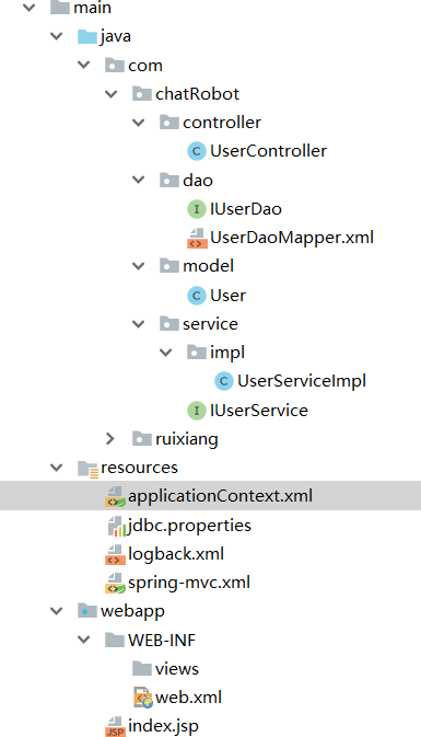 springboot + mybatis出现was not registered for synchronization because synchronization is not ...