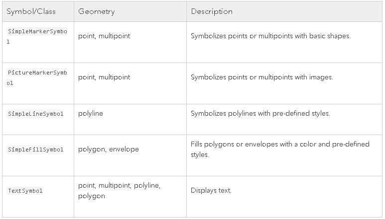 安装ANSYS时提示安装 intel sdk for opencl-cpu only runtime package - 程序员大本营