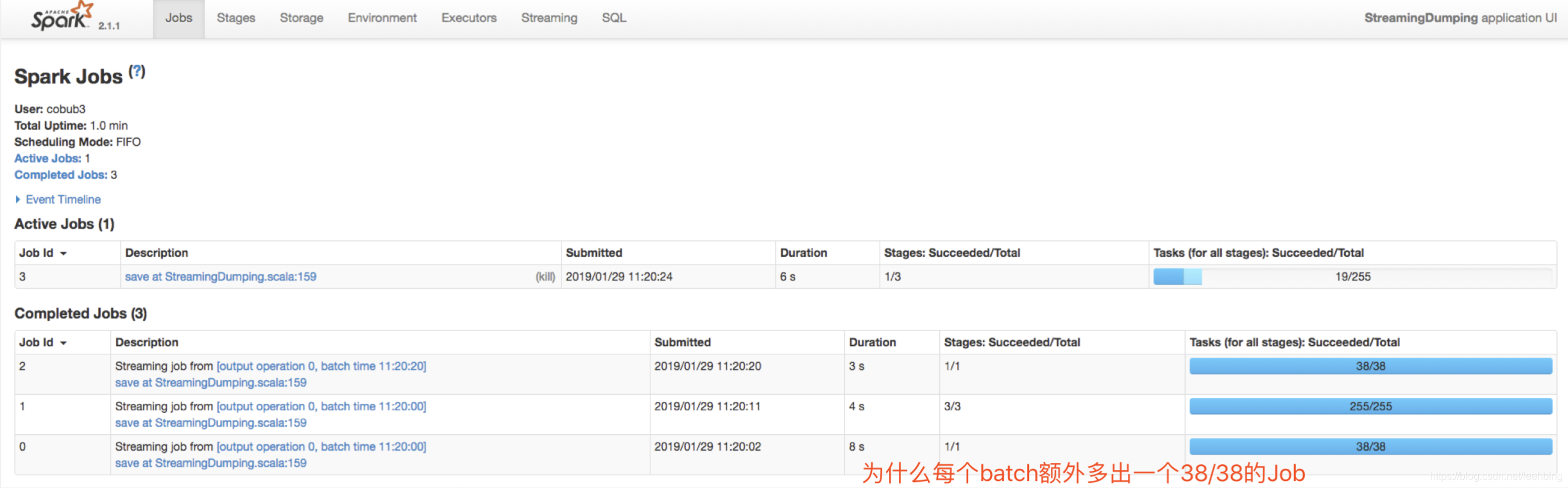Sparksql 报错 Error Tasksetmanager Task 0 In Stage 0 0 Failed 1 Times Aborting Job 大神解释一下 谢谢