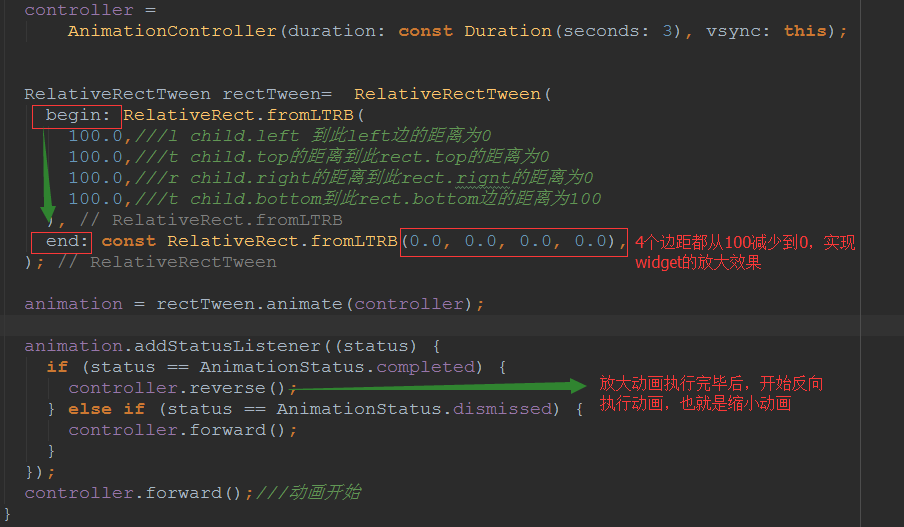 Flutter之PositionedTransition_移动开发_菜鸟博客-CSDN博客
