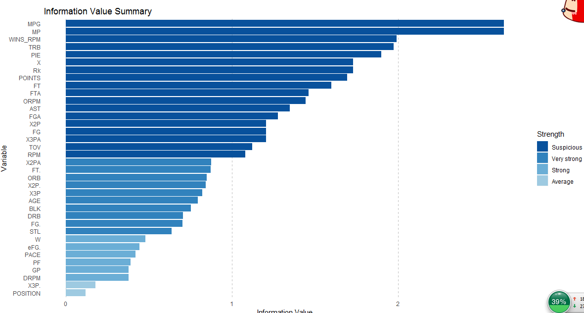 R语言 Error in parse_repo_spec(repo) : Invalid git repo specification: ‘riv‘-CSDN博客