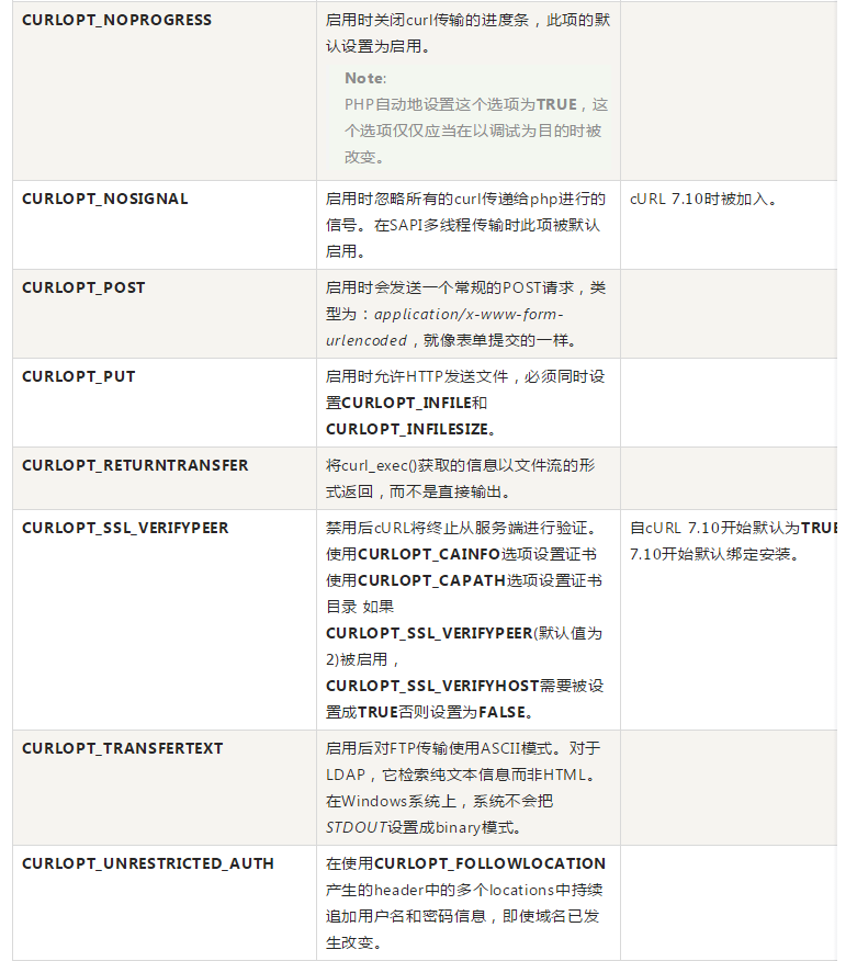 curl_setopt函数-CSDN博客