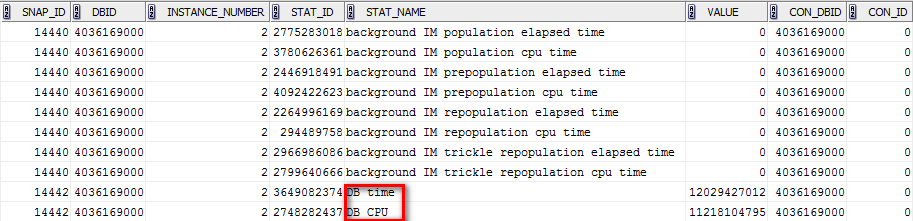 如何查看DB_TIME_查询数据库dbtime时间-CSDN博客