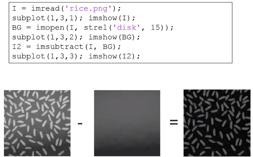 MATLAB学习笔记（五、图像处理——下）_imopen函数得到图像背景的原理-CSDN博客