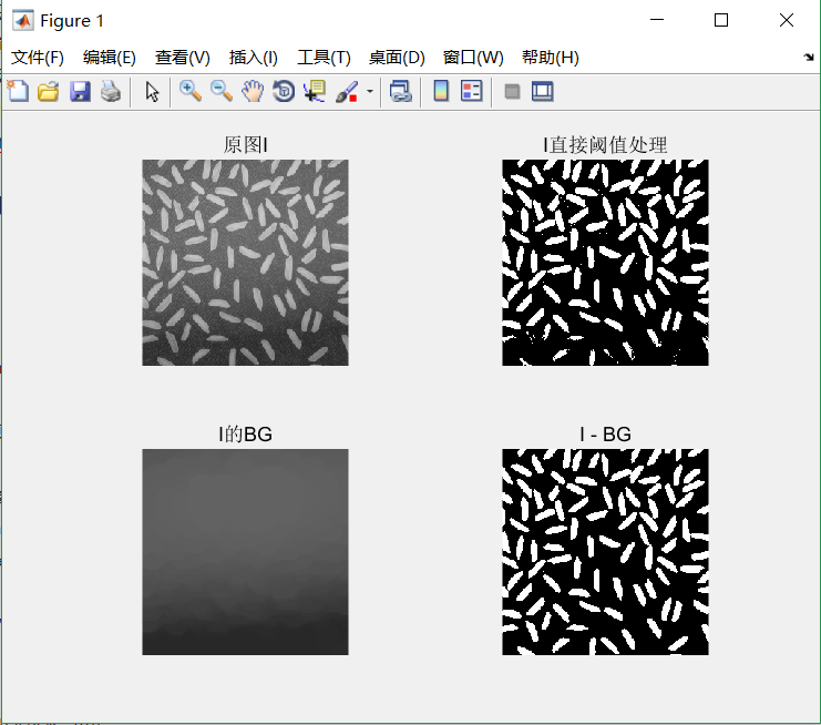 MATLAB学习笔记（五、图像处理——下）_imopen函数得到图像背景的原理-CSDN博客