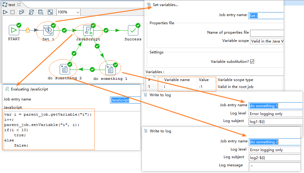 【Kettle】Kettle专栏：第3章：几种循环方式在Kettle中的实现_kettle for循环-CSDN博客