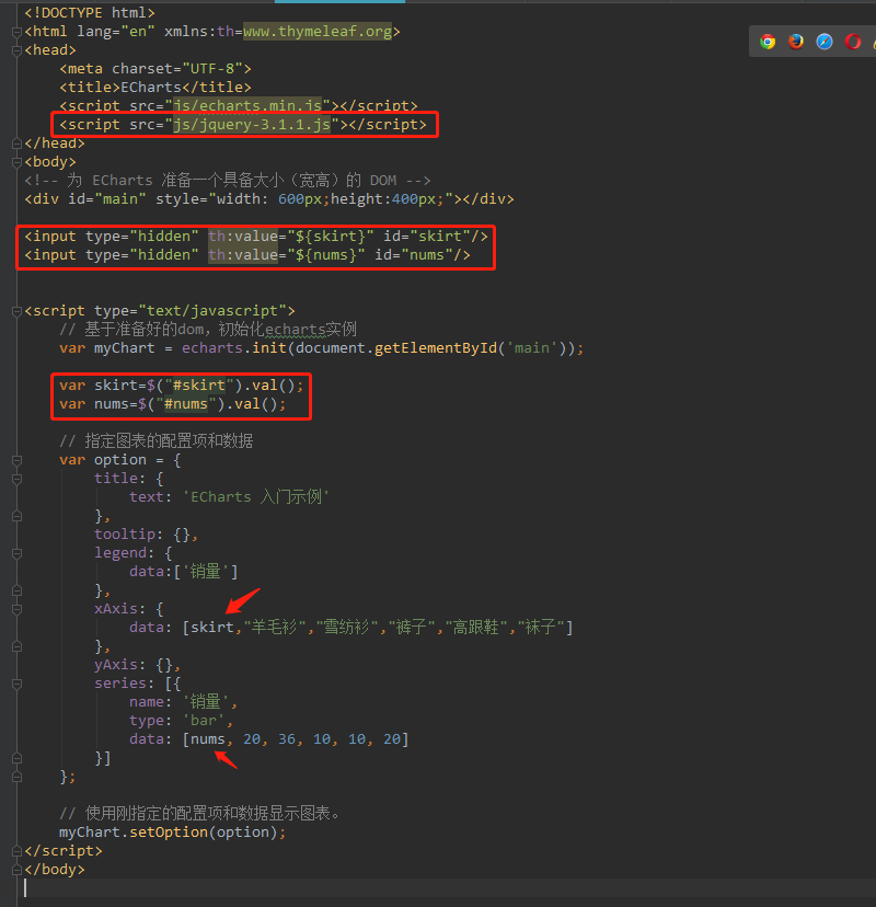 SpringBoot+Thymeleaf+ECharts实现大数据可视化（基础篇）_springboot通过jquery访问数据库数据实现echarts-CSDN博客