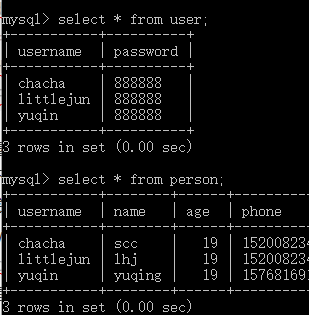 D2RQ的下载和使用实例教程-CSDN博客