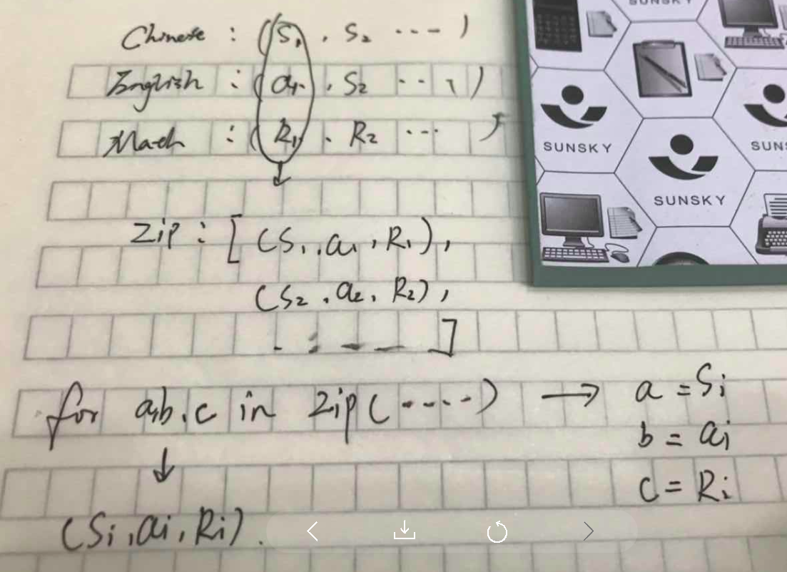 Udacity-DRL Tile Coding_tile.coding-CSDN博客