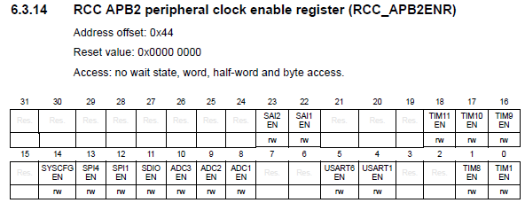 STM32F446外设与定时器时钟分枝图详解_stm32f446 apb1和apb2-CSDN博客
