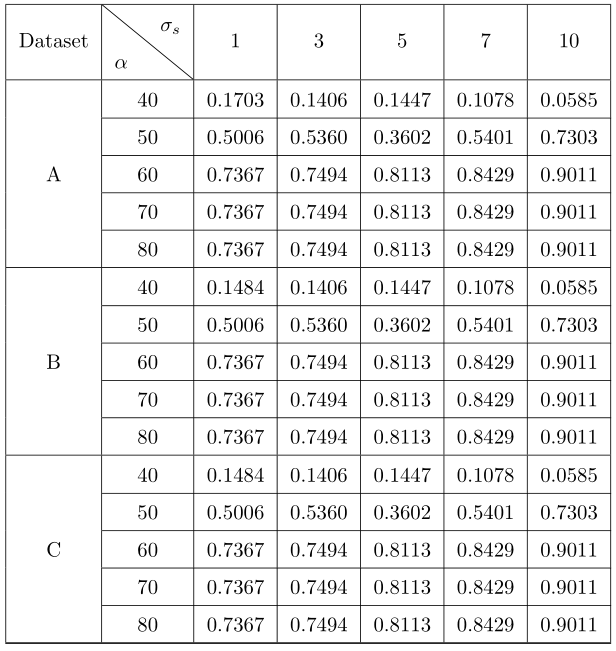LaTex 表格单元格合并，一行对应多行_latex表格中如何在一个单元格占两行-CSDN博客