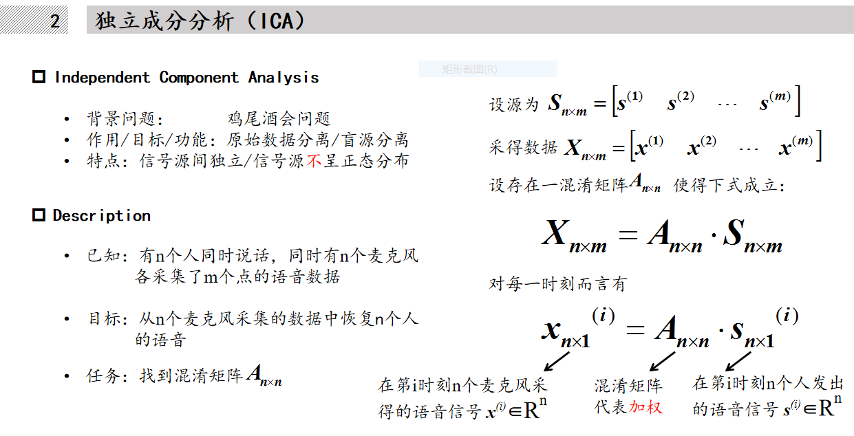 学习笔记 独立成分分析ica Fastica及应用 Csdn博客 