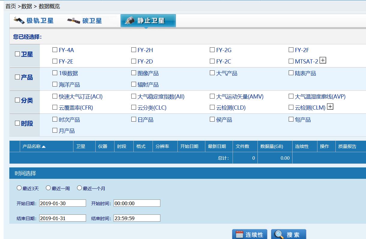 GPM、FY-4A数据下载_fy4a数据下载-CSDN博客
