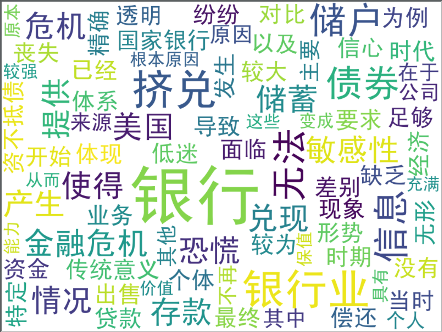 python第三方库wordcloud绘制任意形状词云教程_jieba wordcloud 形状-CSDN博客