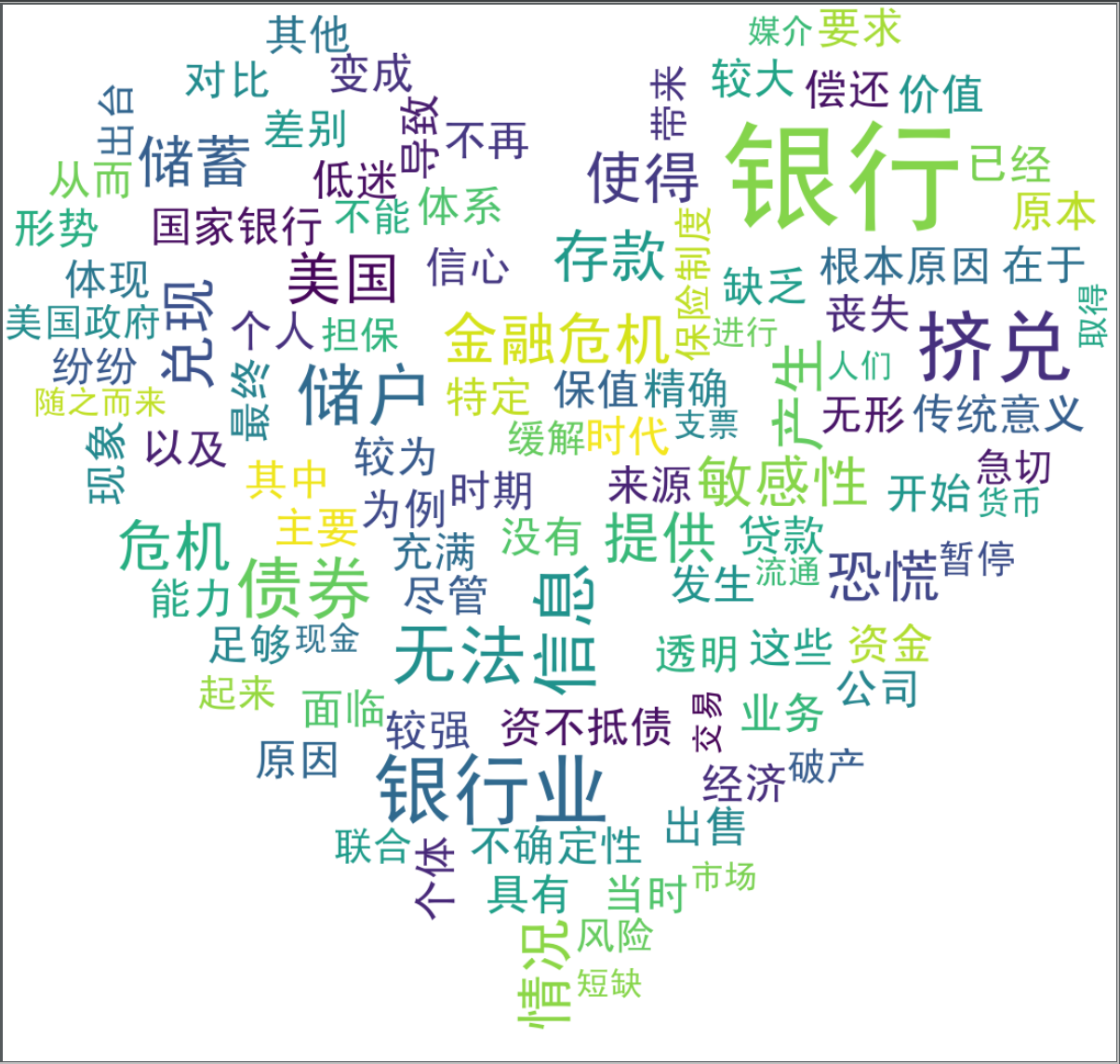 python第三方库wordcloud绘制任意形状词云教程_jieba wordcloud 形状-CSDN博客