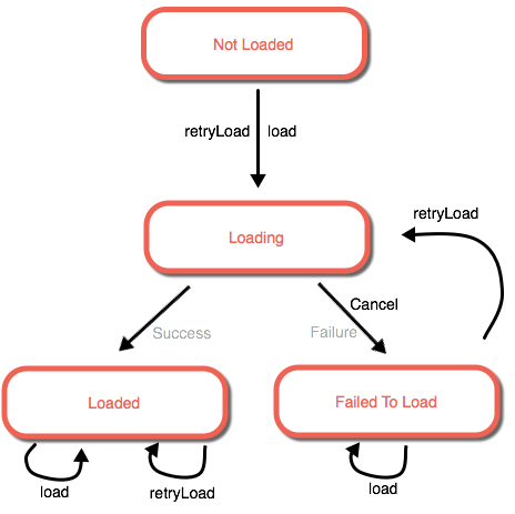 安装ANSYS时提示安装 intel sdk for opencl-cpu only runtime package - 程序员大本营
