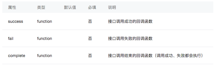 小程序开发API之录音RecorderManager_recordermanager().api 问题-CSDN博客