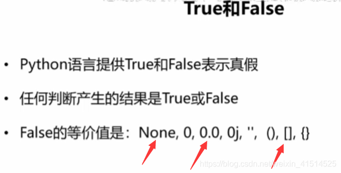 Python循环与异常处理python循环中处理异常 Csdn博客