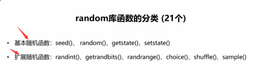 Python Random库python Random库安装 Csdn博客 
