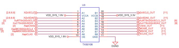 嵌入式实验： TINY4412 UART 程序设计_tiny4412串行通信实验报告-CSDN博客