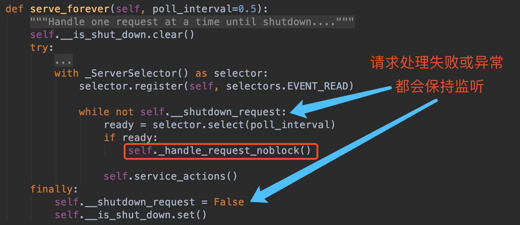 WSGI 协议运行原理_wsgi_handler env var must be set_Aifore的博客-CSDN博客