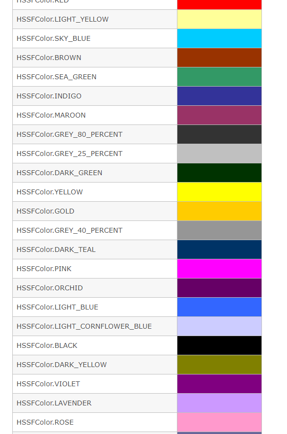 使用poi导出excel设置颜色(JAVA)_palette.setcoloratindex-CSDN博客