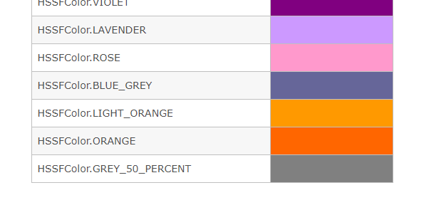 使用poi导出excel设置颜色(JAVA)_palette.setcoloratindex-CSDN博客