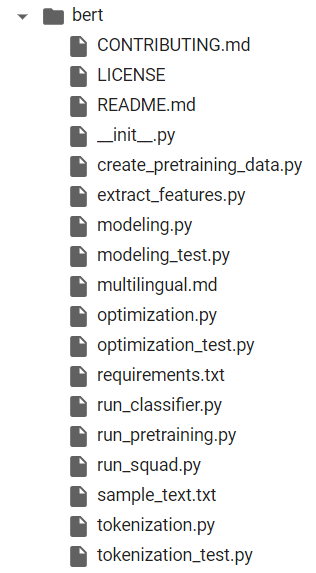 Google Colab实战-基于Google BERT的中文命名实体识别（NER）_bert chinese 实体识别 github-CSDN博客
