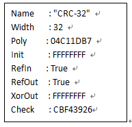 不要跑，CRC没这么难！（简单易懂的CRC原理阐述）_什么错误是crc检查不出来的-CSDN博客
