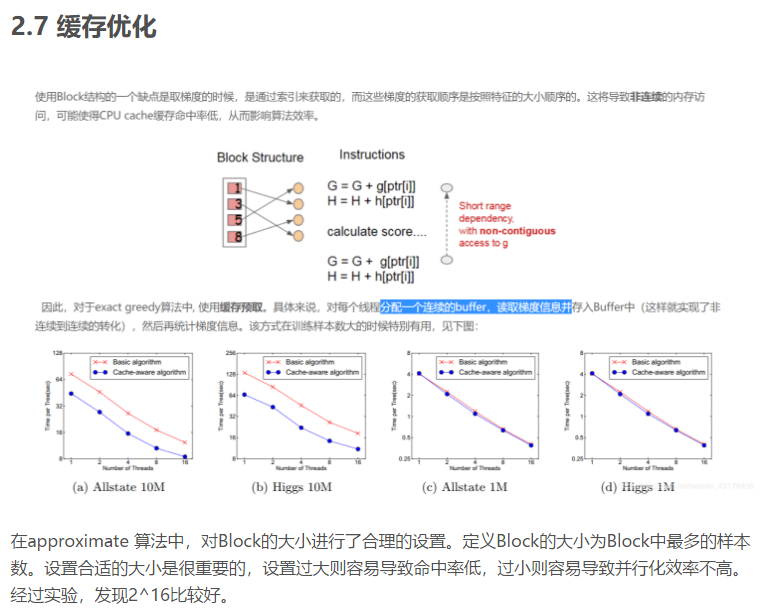 XGB算法梳理-CSDN博客