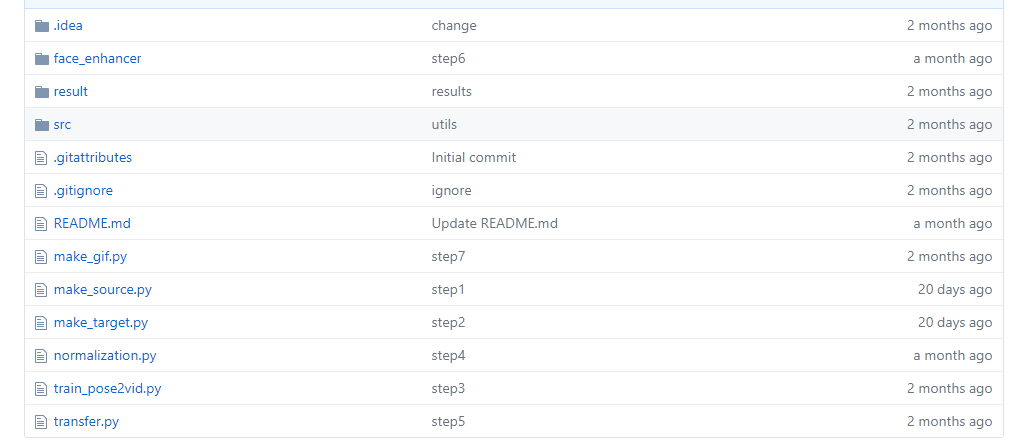 Everybody dance now 简析+代码_everybodydancenow github-CSDN博客