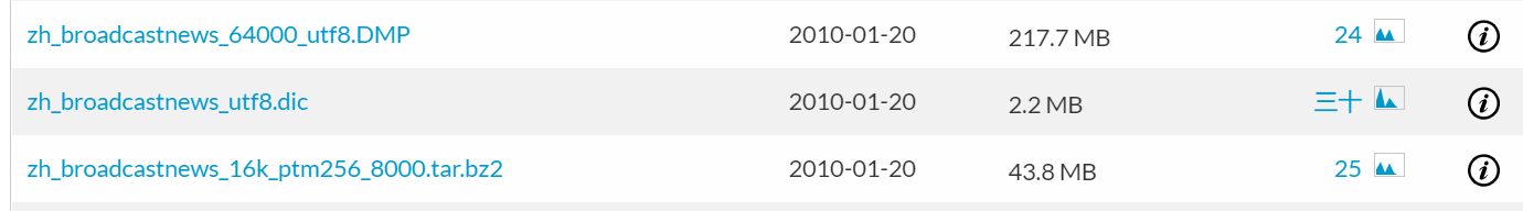 python使用Sphinx实现中文普通话语音识别_pocketsphinx的的普通话-CSDN博客