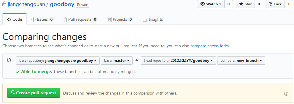 git合作流程（collaborator模式和contributor模式）_git contributor-CSDN博客
