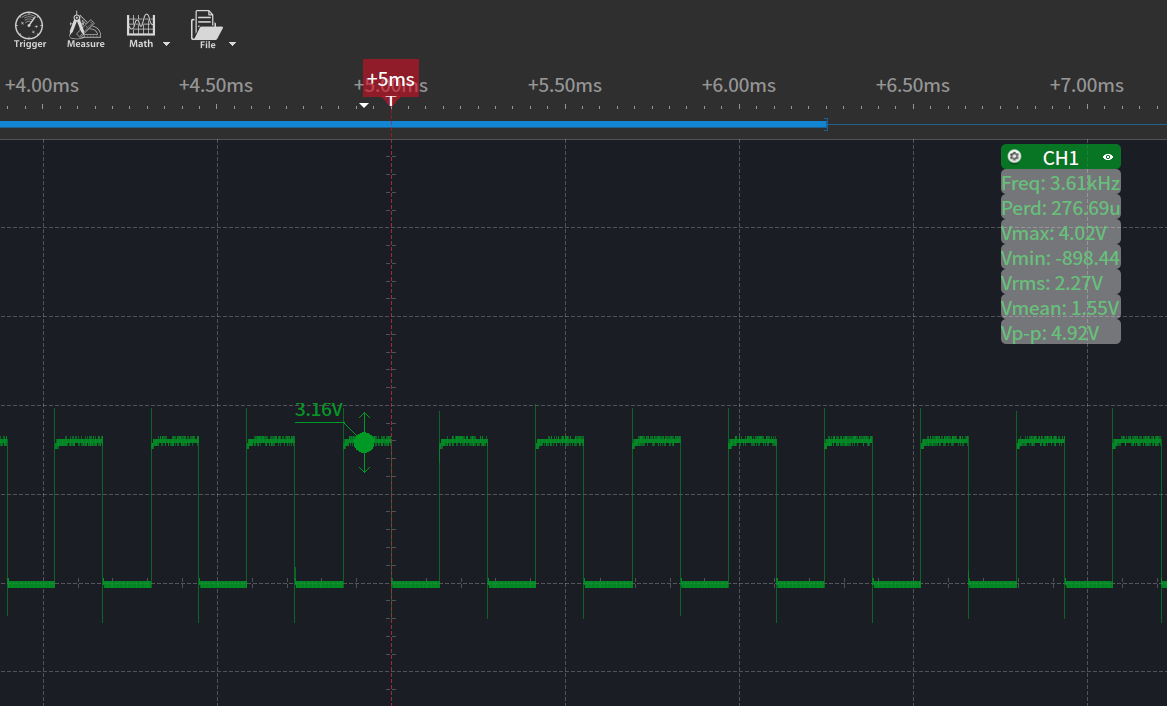 树莓派GPIO和PWM控制教程_gpio.pwm-CSDN博客