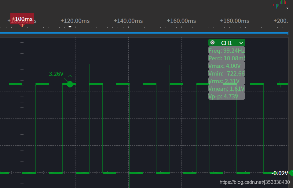 树莓派gpio和pwm控制教程gpiopwm Csdn博客