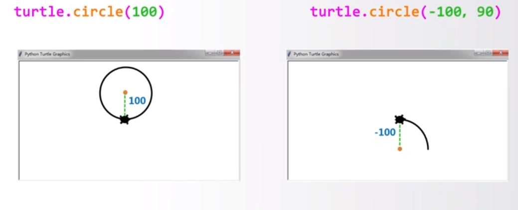 turtle_turtle坐标系的原点默认在哪里-CSDN博客