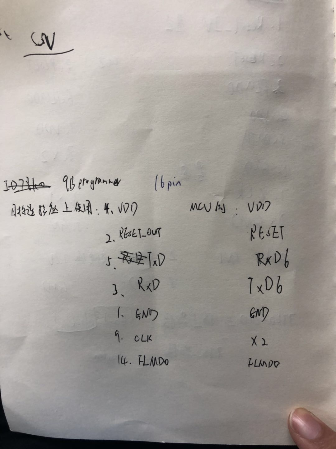 瑞萨78K0单片的调试与使用（Minicube2）_minicube2的驱动-CSDN博客