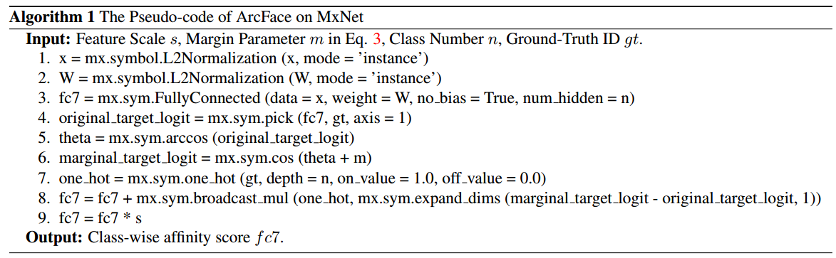 ArcFace 论文阅读及 pytorch 实现_半难样本挖掘 (semi-hard sample mining)-CSDN博客