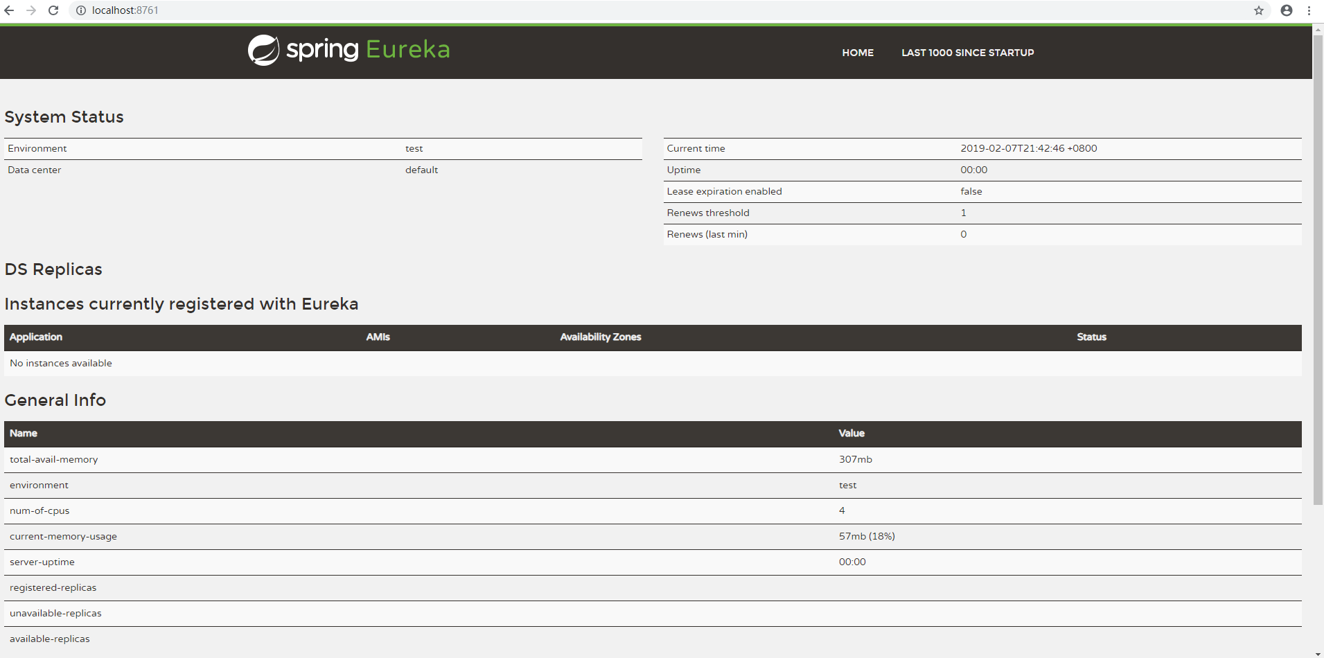 eclipse搭建springcloud+springboot_eclipse搭建的spring cloud下创建spring boot-CSDN博客