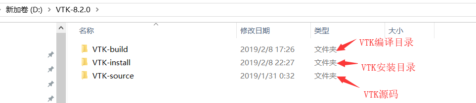 VTK8.2.0编译安装与测试用例运行（win10 + VS2017 + Qt5，Release+Debug）_vtk8.2编译debug与release版-CSDN博客