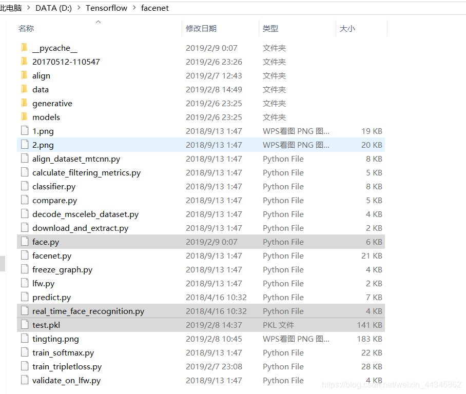 用tensorflowopencv摄像头基于facenet进行人脸检测识别opencv Tesonrflow 人脸识别 Csdn博客