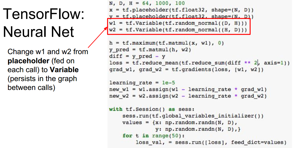 CNN笔记（CS231N）——深度学习软件（Deep Learning Software）_cnn网络软件-CSDN博客