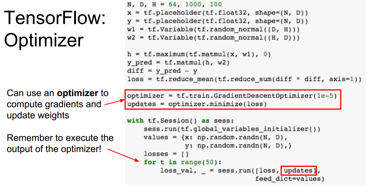 CNN笔记（CS231N）——深度学习软件（Deep Learning Software）_cnn网络软件-CSDN博客