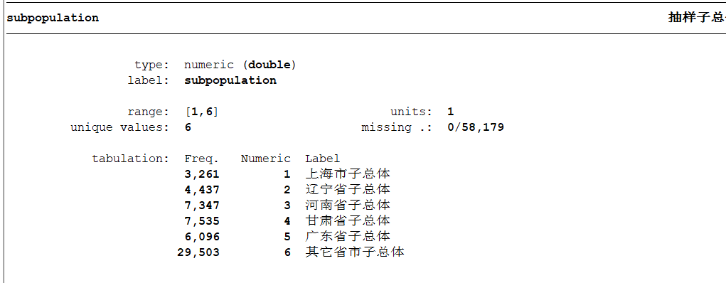 【stata】基础指令——学习教程全记录（01）_stata codebook-CSDN博客