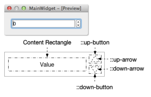 SubControl 介绍大全_subcontrolrect-CSDN博客