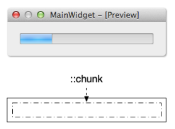 SubControl 介绍大全_subcontrolrect-CSDN博客